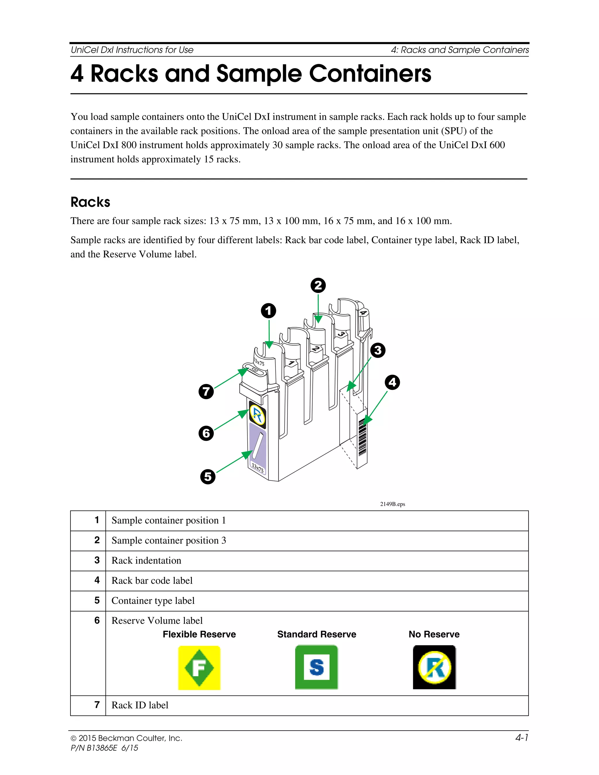 Unicel DxI - manual de operador ingles | PDF