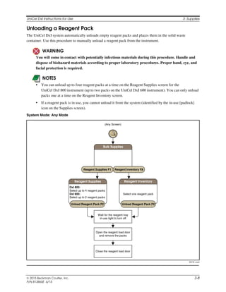 Unicel DxI - manual de operador ingles | PDF