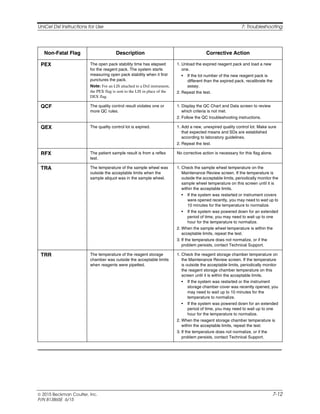 Unicel DxI - manual de operador ingles | PDF