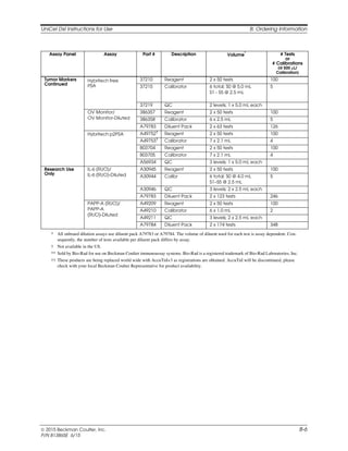 Unicel DxI - manual de operador ingles | PDF