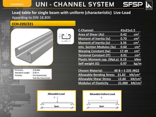 Unichannel systems | PPSX