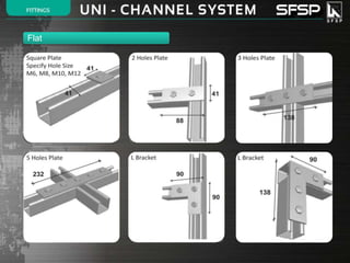 Unichannel systems | PPSX