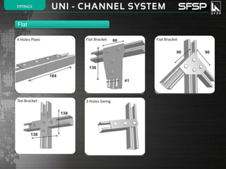 Unichannel systems | PPSX