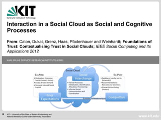 Social Cloud Computing | PPTX