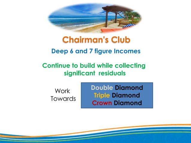 Unicity compensation plan indian version | PPTX | Government Support ...