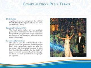 Unicity compensation plan indian version | PPTX | Government Support ...