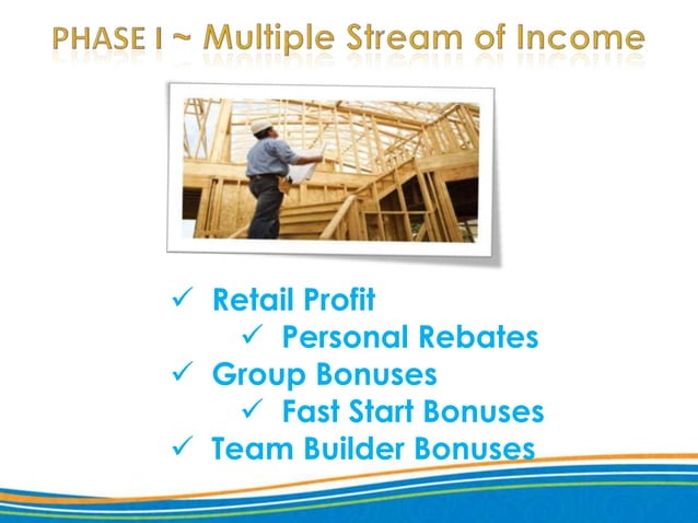 Unicity compensation plan indian version | PPTX | Government Support ...