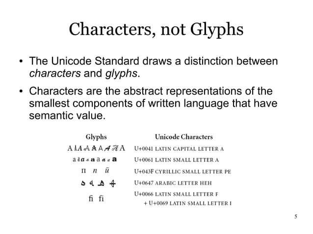 Notes on a Standard: Unicode | PDF