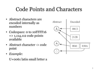 Notes on a Standard: Unicode | PDF