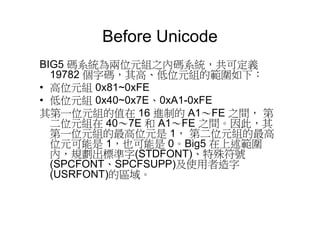 Unicode | PDF