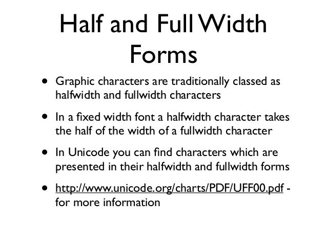Unicode - Hacking The International Character System
