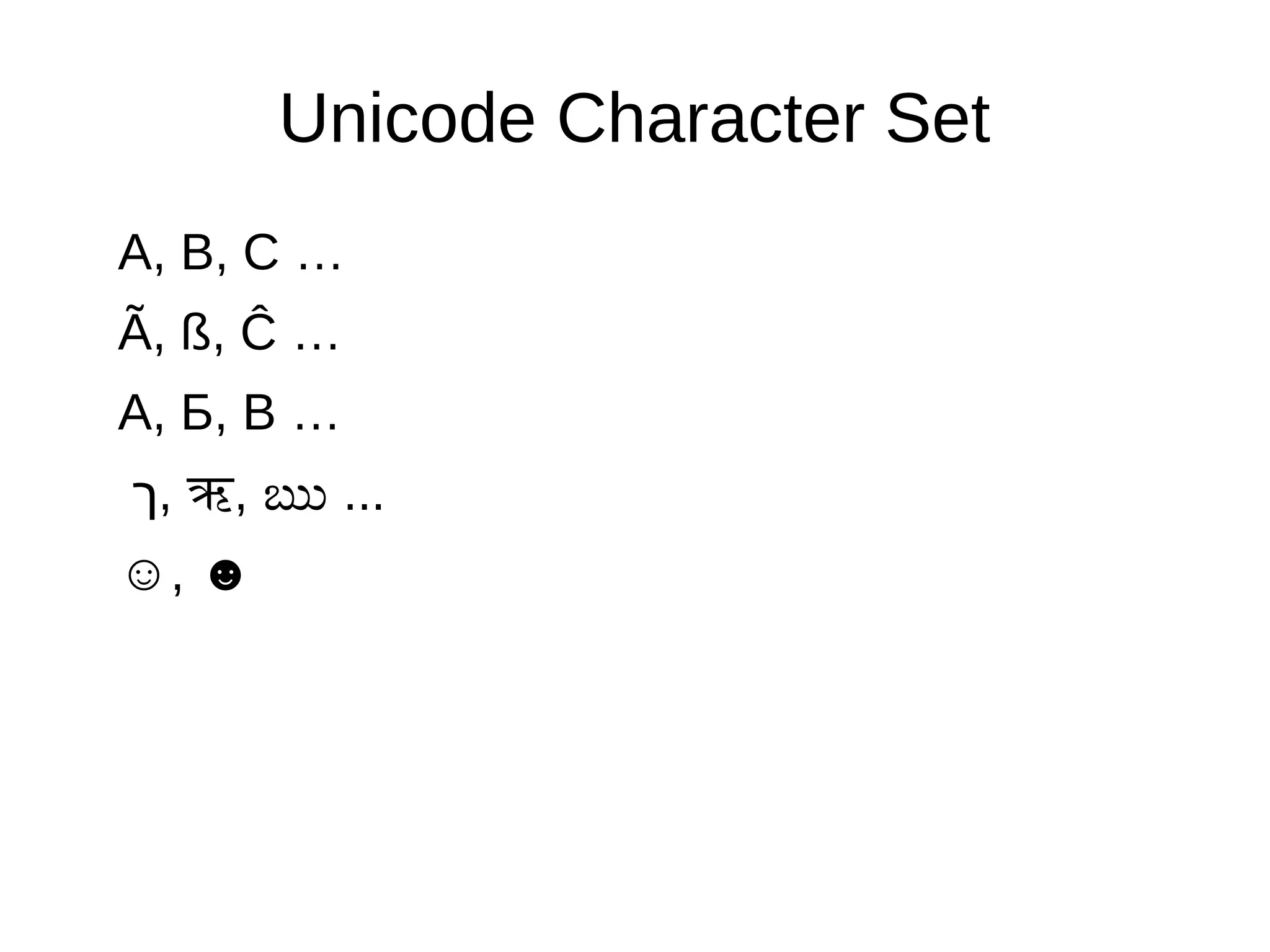 Unicode | ODP