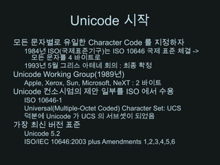 Unicode | PPT