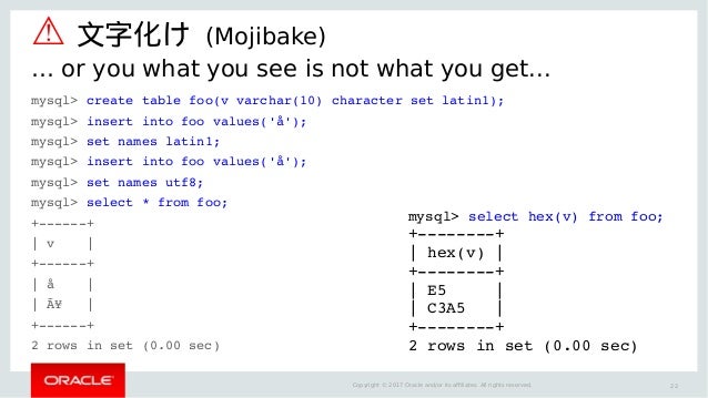 MySQL 8.0 & Unicode: Why, what & how