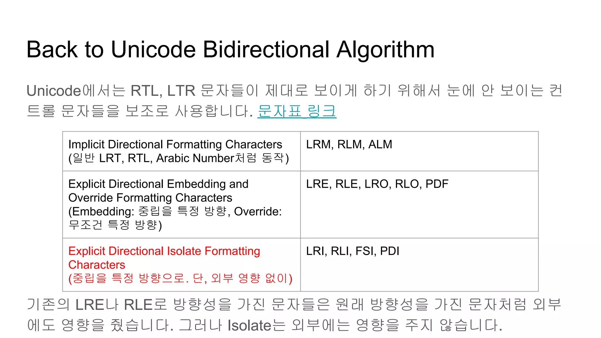 Unicode bidirectional algorithm | PPT