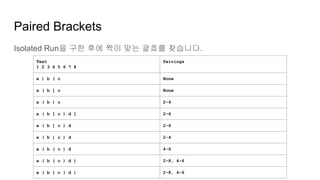 Unicode bidirectional algorithm | PPT