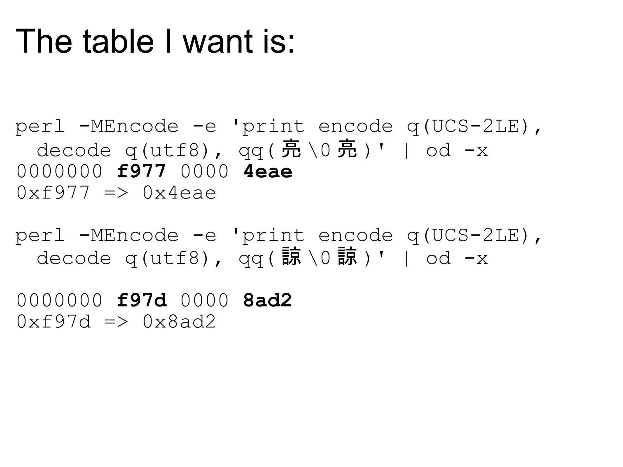 Unicode Cjk Compatible Variations | PPT