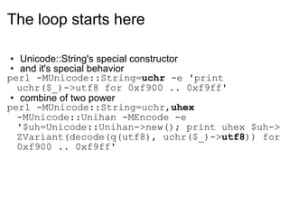 Unicode Cjk Compatible Variations | PPT