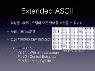 Unicode & encoding | PPT