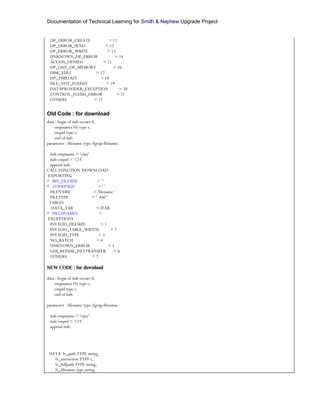 Unicode Errors1 | DOC