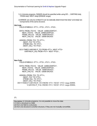 Unicode Errors1 | DOC