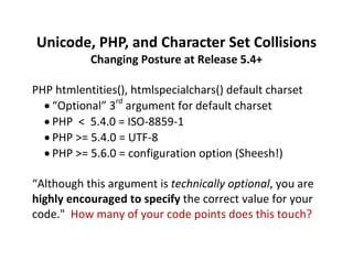 Unicode, PHP, and Character Set Collisions | PPT