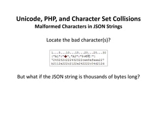 Unicode, PHP, and Character Set Collisions | PPT