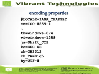 Websphere - Intoduction to Unicode websphere | PPT