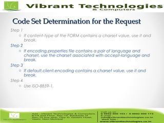 Websphere - Intoduction to Unicode websphere | PPT