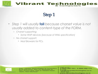 Websphere - Intoduction to Unicode websphere | PPT