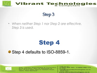 Websphere - Intoduction to Unicode websphere | PPT