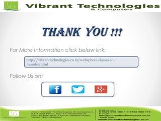 Websphere - Intoduction to Unicode websphere | PPT