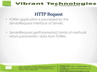Websphere - Intoduction to Unicode websphere | PPT