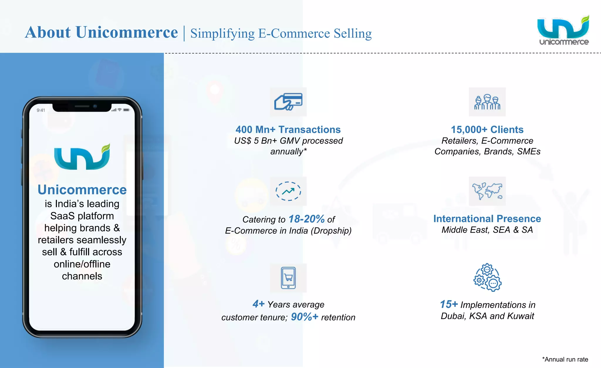 Unicommerce_Introduction_vshared.pdf