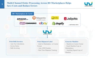 Unicommerce_Introduction_vshared.pdf