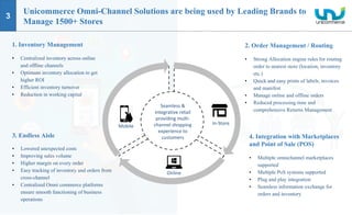Unicommerce_Introduction_vshared.pdf
