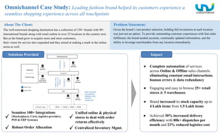 Unicommerce_Introduction_vshared.pdf