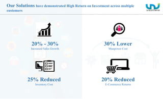 Unicommerce_Introduction_vshared.pdf