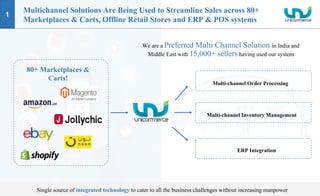 Unicommerce_Introduction_vshared.pdf