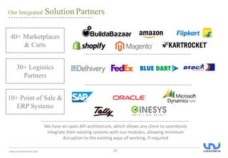 Unicommerce Omnichannel Solution | PDF