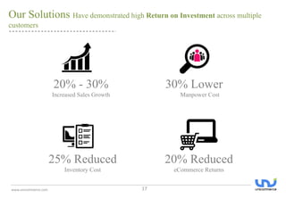 Unicommerce Omnichannel Solution | PDF