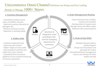 Unicommerce Omnichannel Solution | PDF