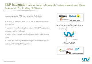 Unicommerce Company Portfolio | PDF