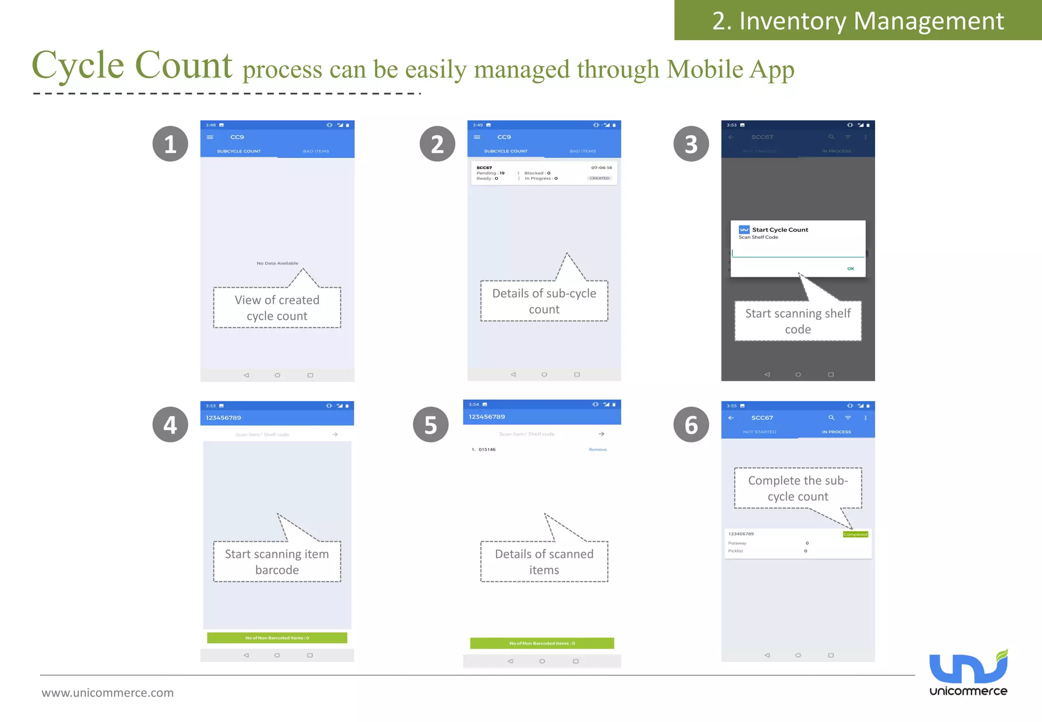 Unicommerce WMS Solution | PDF