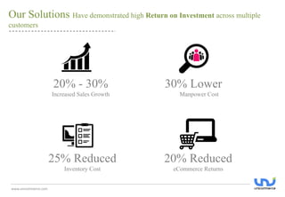 Unicommerce WMS Solution | PDF