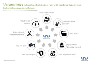 Unicommerce WMS Solution | PDF