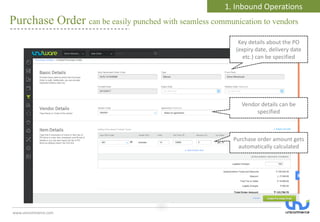 Unicommerce WMS Solution | PDF
