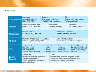 UNICOM Software Profile | PPT