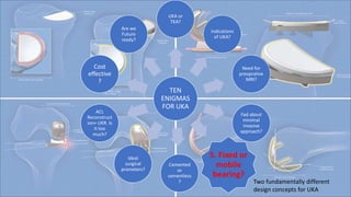 Unicompartmental knee arthroplasty | PPTX