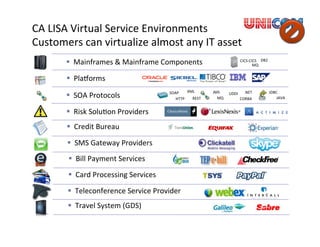 Service Virtualization - Next Gen Testing Conference Singapore 2013 | PPT